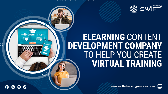 The Importance of Interactive eLearning Content Development | by Todd ...