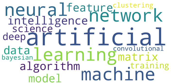 Crime Prediction and Prevention. This project aims to analyze and… | by ...