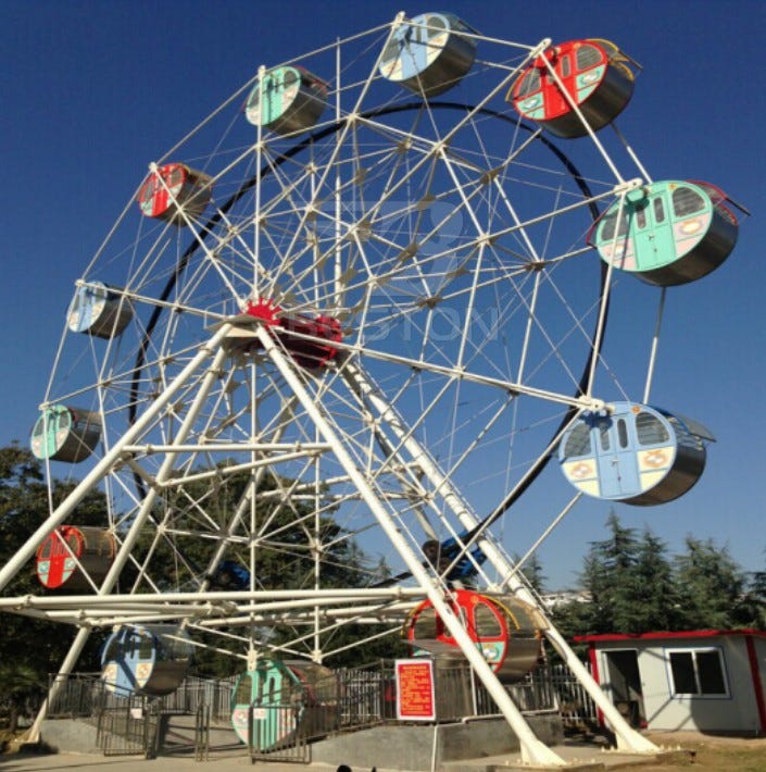 How Exactly Does A Ferris Wheel Work? | by Bestonbouncehouse | Apr ...