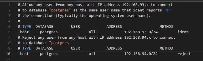 9 ways of Securing your PostgreSQL Database | by Emmanuel Giovanni | Medium