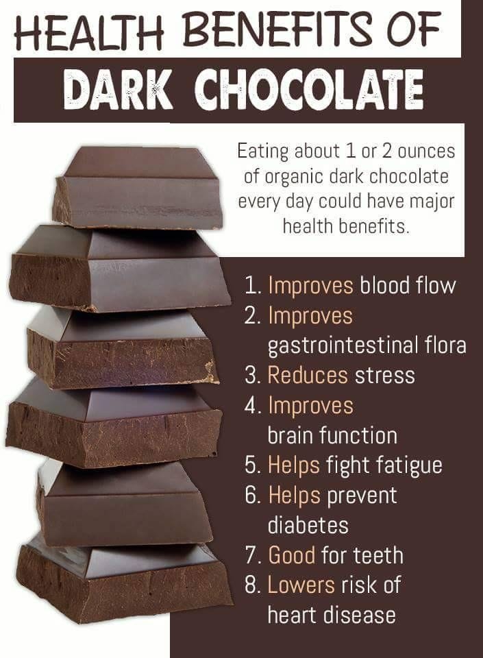Chocolate is good for health store