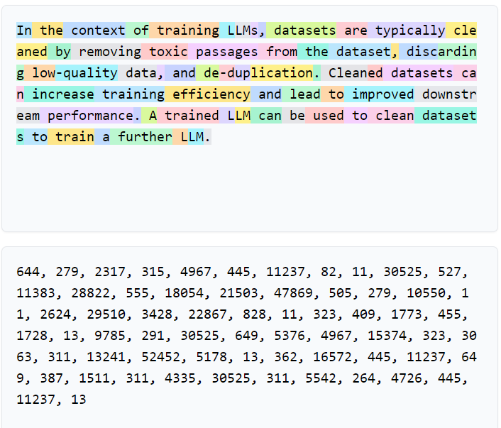 Mastering Tokenization: Part 1 — The Key to Efficient LLM Training/Fine-Tuning | by Shail | Medium