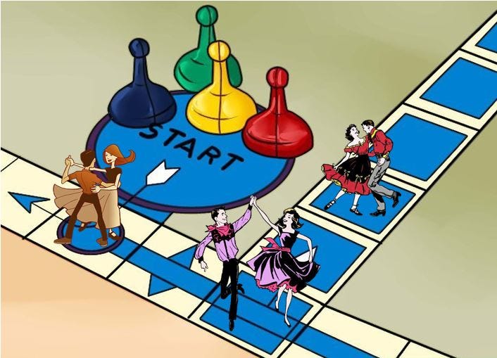 The 13 Phases of Learning — For Social Dance Leads: Part I | by Alex Bi ...