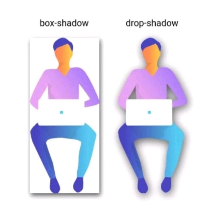 CSS tips : When you work with transparent images you can use `drop-shadow()` filter function to ...