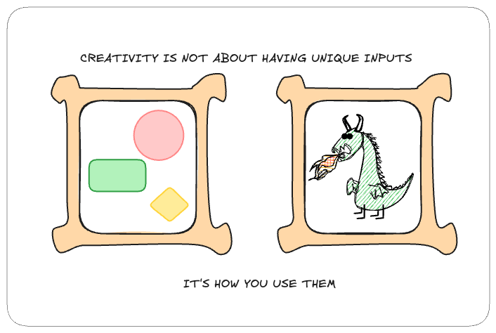 Creativity Demystified: How familiar things spark innovation | by IdanA ...