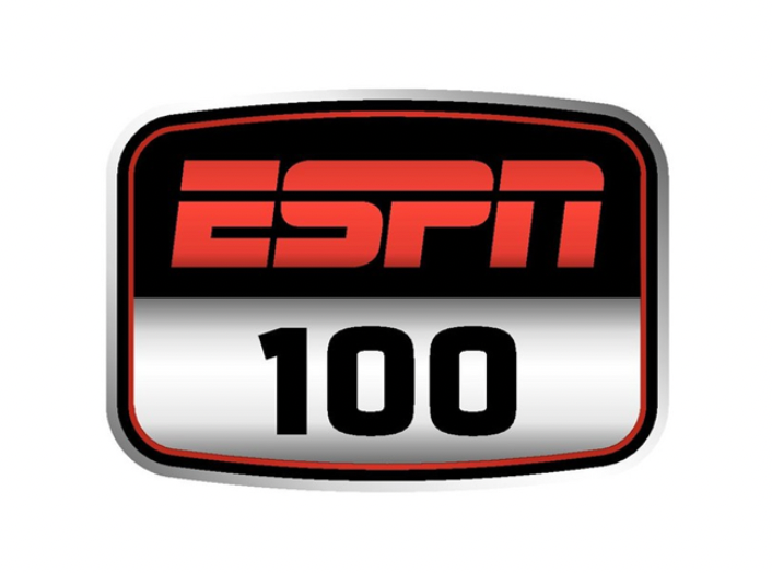 Will Bronny Defy The Odds?. Analyzing the Correlation Between ESPN ...