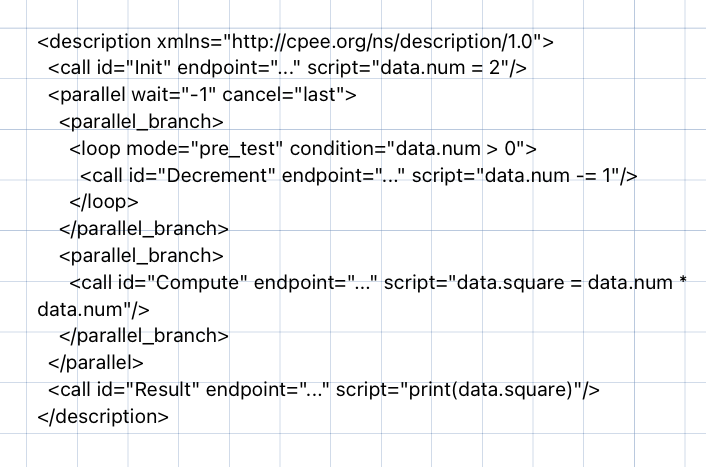 Practice Cpee Trees With Core Elements And Execution Traces By Maurice Lichtenberg Dec 2024