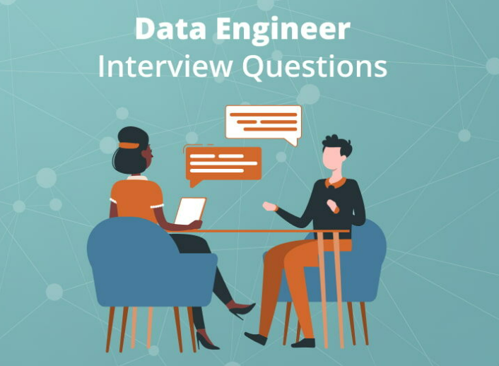 Real-Time Interview Questions of Data Engineer — Part 1 | by Rahul ...