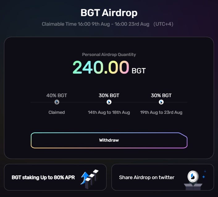 **BG Trade: Bridging the Financial World with Blockchain** | by Trisna ...