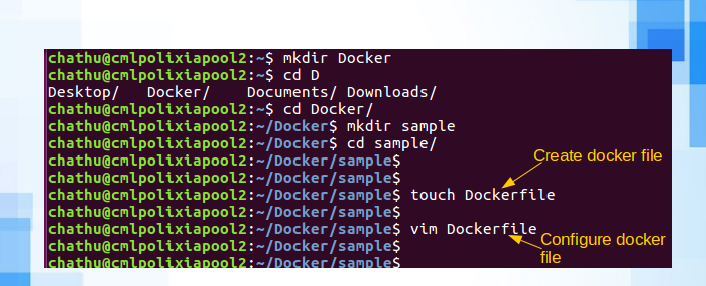 Docker. This is the second blog of mine which… | by Chathushka Hansani ...