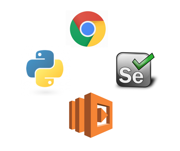 Installing Python3, ChromeDriver, Selenium on AWS EC2 (Amazon Linux AMI ...