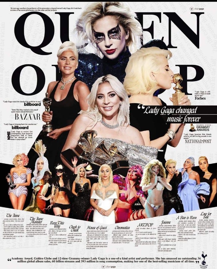 Celebrating Lady Gaga: A Tribute to the Iconic Artist on Her Birthday ...