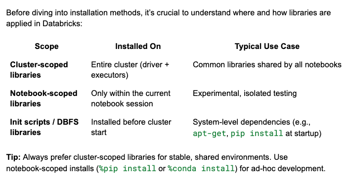 Databricks Certified Data Engineer Professional Exam Guide Notes — 2 ...