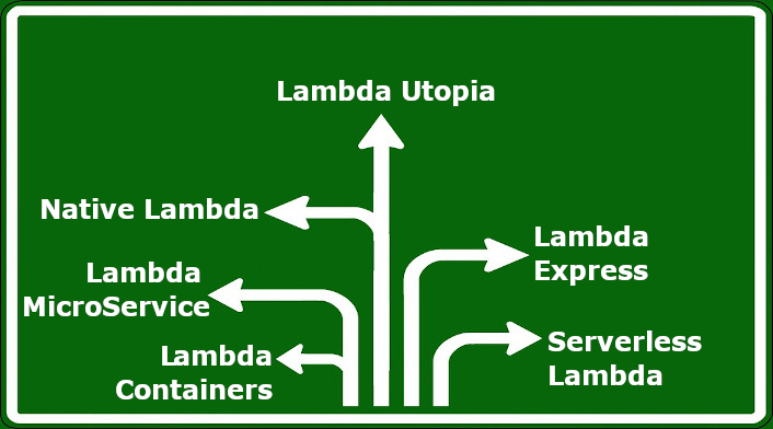The Art of Building Lambda Apps. Developing a simple Lambda function is ...