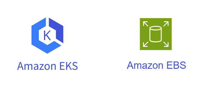 Kubernetes Storage Playlist — Part 3: Implementing Amazon EBS Storage ...
