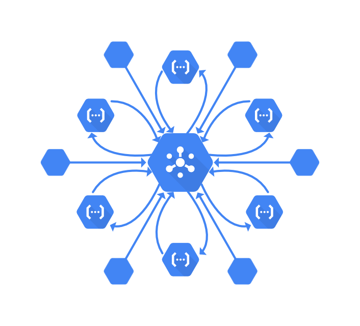 Let Your Cloud Functions Bloom with Cloud Blossom | by William Anderson ...