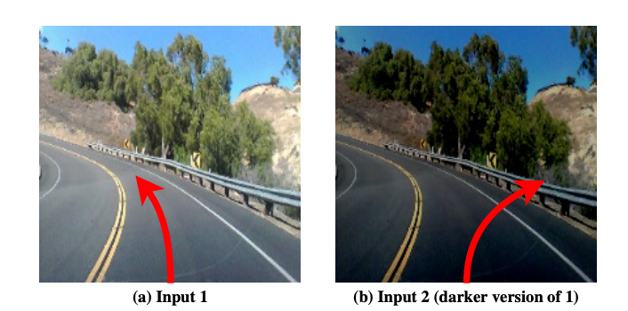 DeepHunter Fuzzes Deep Neural Networks (DNN) | by David Merian | Medium