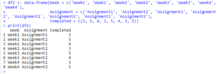 Data Manipulation using Tidyr : Part 2 | by Margi patel | Analytics ...