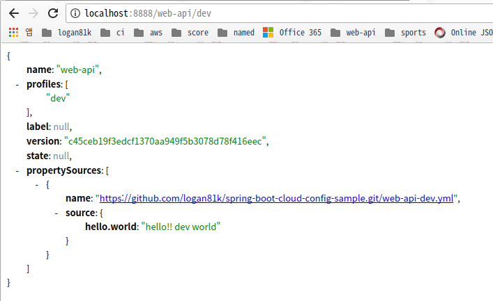 [spring-boot-cloud] Config server | by weproud | Medium