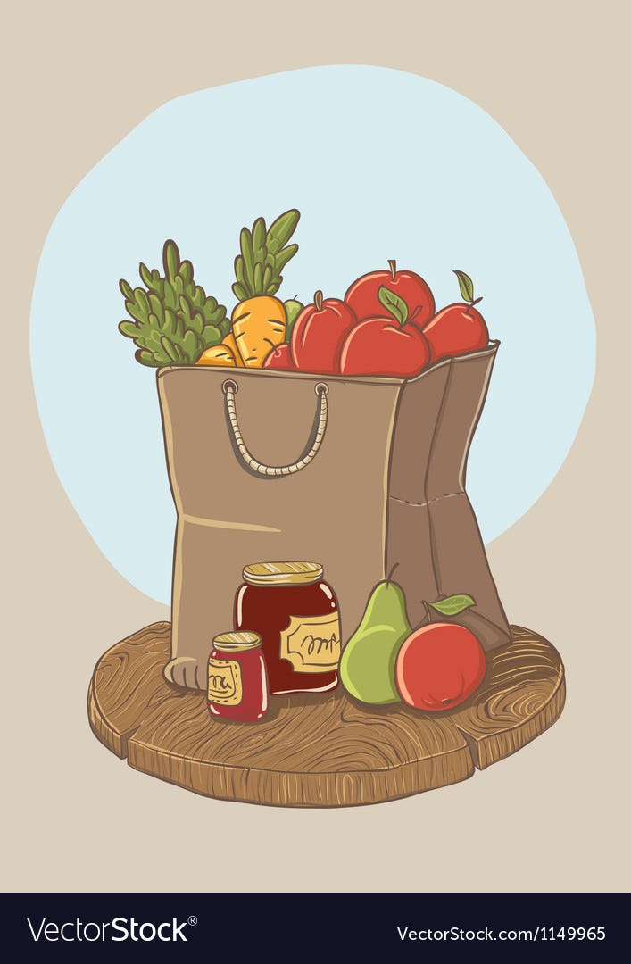 Variables In Python - Bhagyashree Kanamadi - Medium