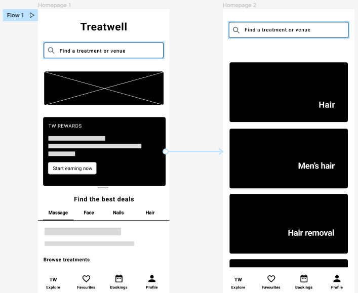 Ironhack’s Prework: Sari_Challenge 2 — Treatwell Wireframe | by Sari A ...