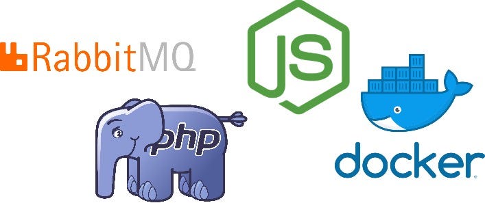 Microservices e Mensageria com PHP, NodeJS, RabbitMQ e Docker | by Luiz Schons | Medium