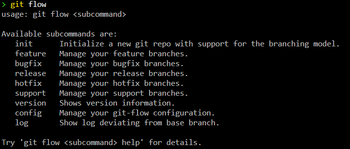 Using git flow. How git flow can help the governance of… | by Nuno ...