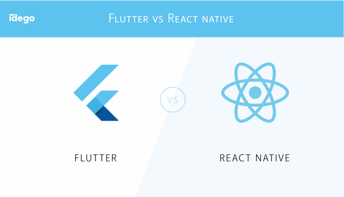 Flutter vs React Native. Which is better? | by Piotr Groza | Medium
