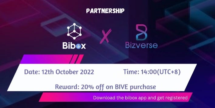 BIBOX PARTNERSHIP WITH BIVERSE. Bibox has been able to establish… | by PhaeTee | Medium