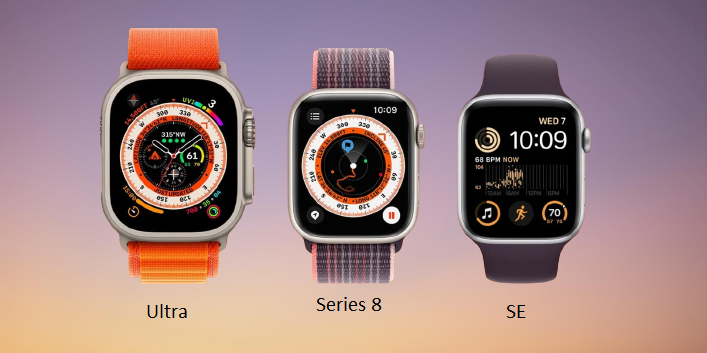 New Apple Watch 2023. Is Apple Watch Worth Buying ? | by zeefol | Medium