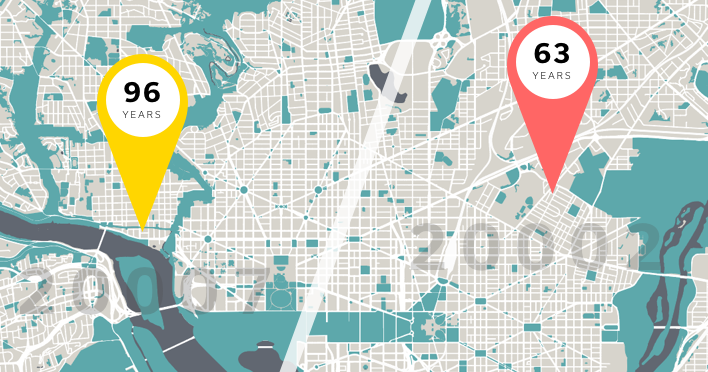 On Zip Codes and Grocery Stores: the Importance of Social Determinants ...