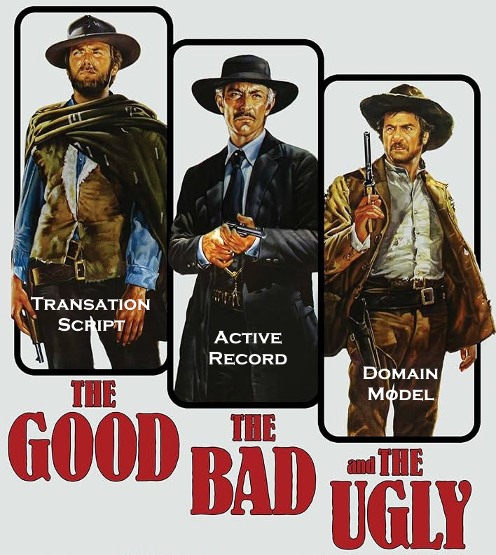Transaction Script, Active Record, and Domain Model ─ The Good, the Bad ...