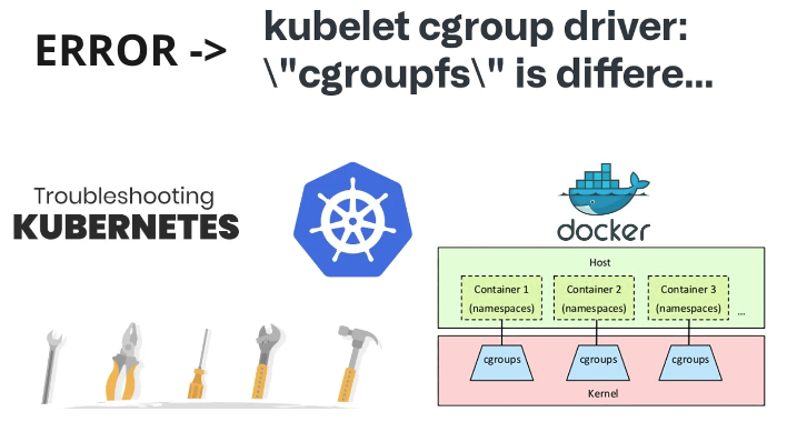 Kubelet Cgroup Driver Error Kubelet Fails With Error By Upul Silva Medium