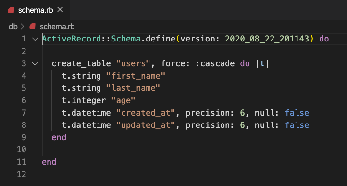 MVC? More like MCV.. I’m on the journey of deepening the… | by Linda ...