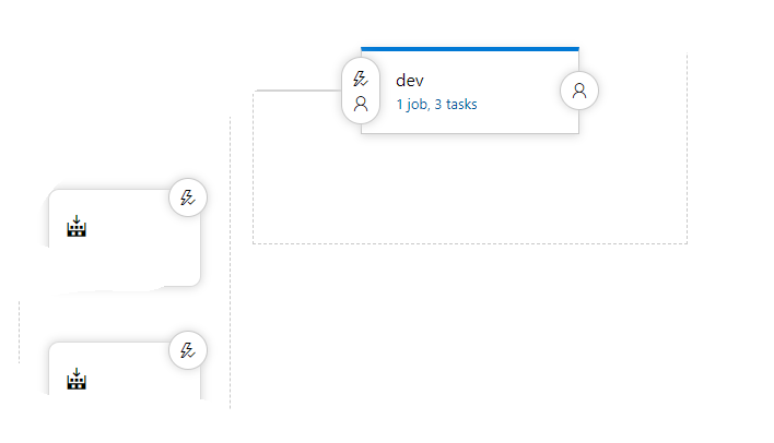 Deployment to AKS via Azure devops pipelines (part1) | by Rajesh ...