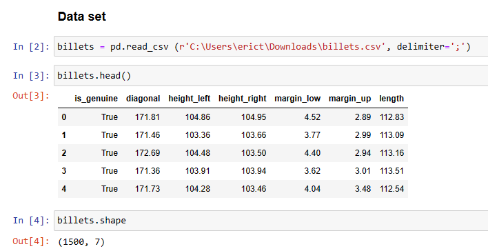 ML / Scikit-learn. Detect counterfeited bills using… | by Erictorzuoli | Medium