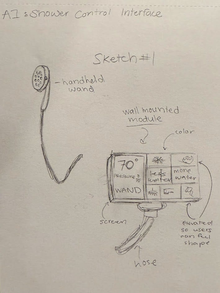 A1: Shower Interface Model Prototype | by Meredith Winiarski | Jan ...