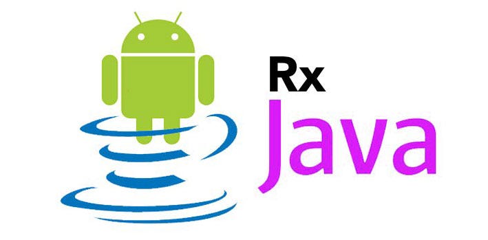 Operators And Marble Diagrams In Rxjava By Kayvan Kaseb Software Development Medium