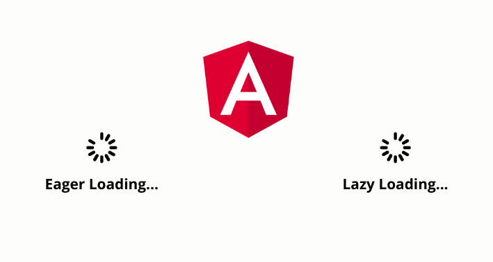 Os Dois Tipos De Carregamento No Angular Eager Loading Vs Lazy Loading By José Sandele Medium
