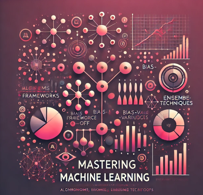 Mastering Machine Learning Algorithms Frameworks Bias Variance Trade Off And Ensemble
