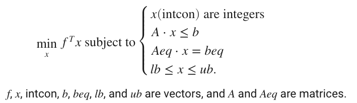Building & Solving A Simple Linear Optimization Using CPLEX in Python ...