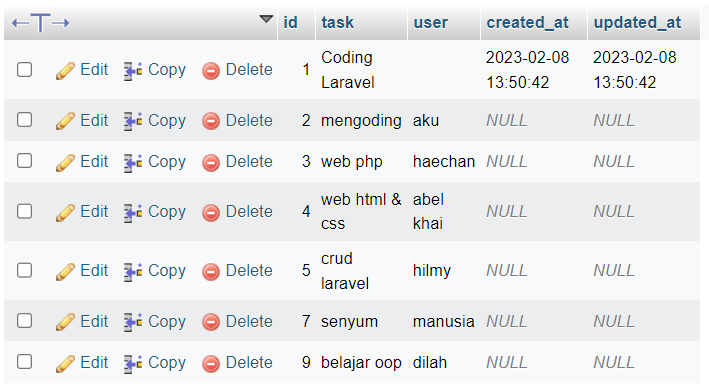 Migration Laravel. Pengertian ‘Migration’ | by Dilah K. | Medium