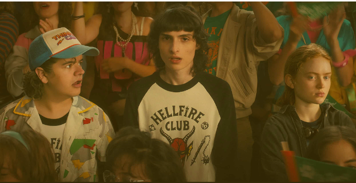 Stranger Things Netflix Series Timeline | by Marisabel Garcia | New ...