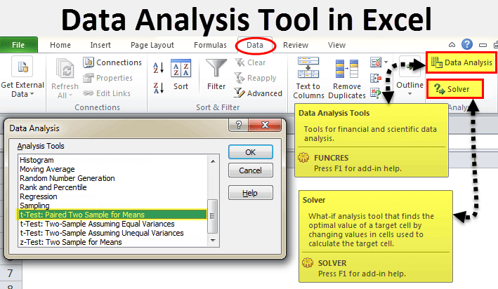 Learning Excel for data analytics can be a valuable skill. Here are ...
