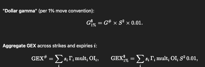 Gamma Exposure (GEX). Audience: Quantitative developers, data… | by ...