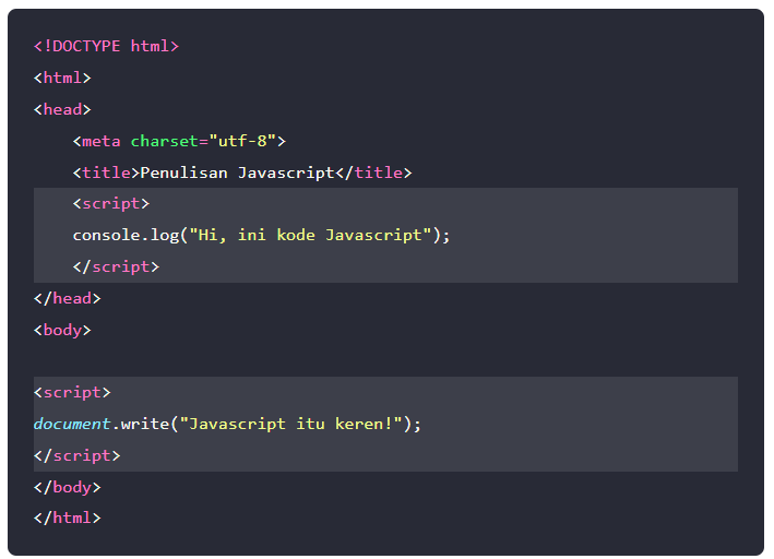 Contoh menulis kode javasript pada HTML | by Muhammad Rafif | Medium