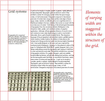 Layout Design: Types Of Grids For Creating, 51% OFF