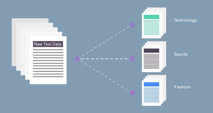 Website Taxonomy, Navigation, And Architecture With This Software | by ...