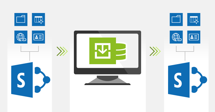 Top 3 SharePoint Migration Tools of 2020 | by Rajesh A | Medium