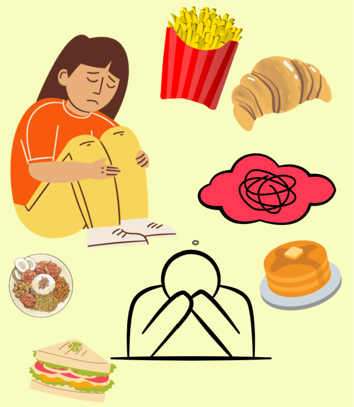 So, You Really Want to Know What it’s Like Having Binge-Eating Disorder ...